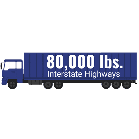 USA Oversized and Overweight Permits Complete Guide
